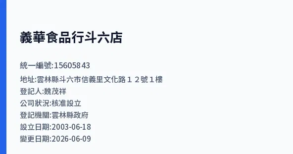義華食品行斗六店的照片-統編 15605843(雲林縣) 公司登記資料與營業項目詳細圖表