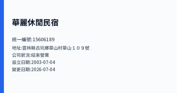 華麗休閒民宿的照片-統編 15606189(雲林縣) 公司登記資料與營業項目詳細圖表