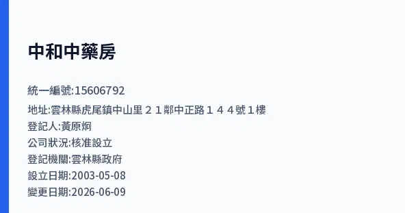 中和中藥房的照片-統編 15606792(雲林縣) 公司登記資料與營業項目詳細圖表