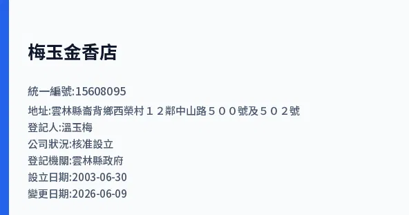 梅玉金香店的照片-統編 15608095(雲林縣) 公司登記資料與營業項目詳細圖表
