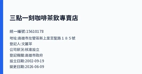 三點一刻咖啡茶飲專賣店的照片-統編 15610178(高雄市) 公司登記資料與營業項目詳細圖表