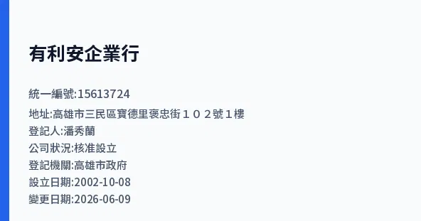 有利安企業行的照片-統編 15613724(高雄市) 公司登記資料與營業項目詳細圖表