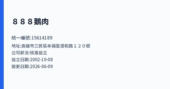 888鵝肉的照片-統編 15614189(高雄市) 公司登記資料與營業項目詳細圖表
