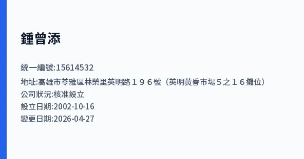 鍾曾添的照片-統編 15614532(高雄市) 公司登記資料與營業項目詳細圖表