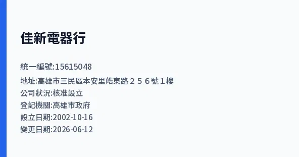佳新電器行的照片-統編 15615048(高雄市) 公司登記資料與營業項目詳細圖表