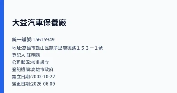 大益汽車保養廠的照片-統編 15615949(高雄市) 公司登記資料與營業項目詳細圖表