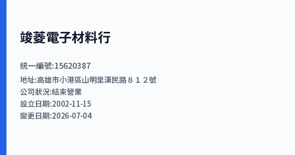 竣菱電子材料行的照片-統編 15620387(高雄市) 公司登記資料與營業項目詳細圖表