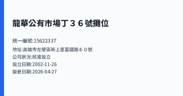 龍華公有市場丁36號攤位的照片-統編 15622337(高雄市) 公司登記資料與營業項目詳細圖表