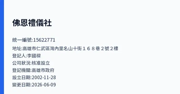 佛恩禮儀社的照片-統編 15622771(高雄市) 公司登記資料與營業項目詳細圖表