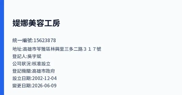 媞娜美容工房的照片-統編 15623878(高雄市) 公司登記資料與營業項目詳細圖表