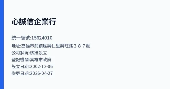 心誠信企業行的照片-統編 15624010(高雄市) 公司登記資料與營業項目詳細圖表