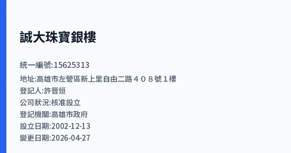 誠大珠寶銀樓的照片-統編 15625313(高雄市) 公司登記資料與營業項目詳細圖表