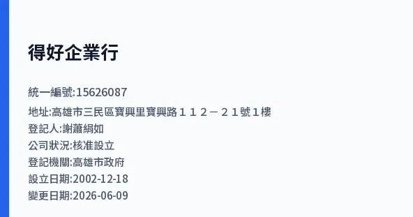 得好企業行的照片-統編 15626087(高雄市) 公司登記資料與營業項目詳細圖表