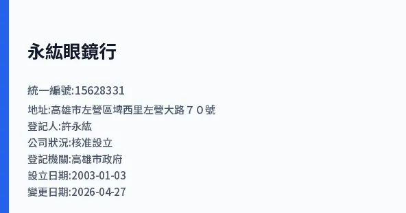 永紘眼鏡行的照片-統編 15628331(高雄市) 公司登記資料與營業項目詳細圖表