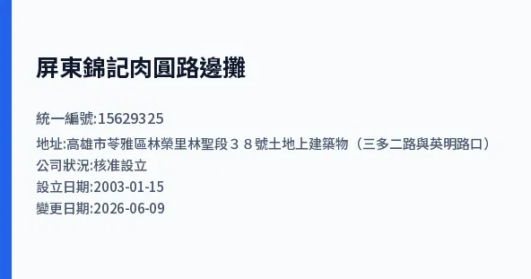 屏東錦記肉圓路邊攤的照片-統編 15629325(高雄市) 公司登記資料與營業項目詳細圖表