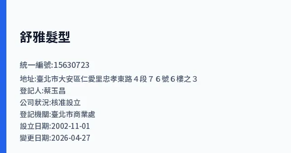 舒雅髮型的照片-統編 15630723(臺北市) 公司登記資料與營業項目詳細圖表