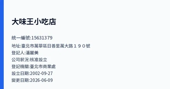 大味王小吃店的照片-統編 15631379(臺北市) 公司登記資料與營業項目詳細圖表