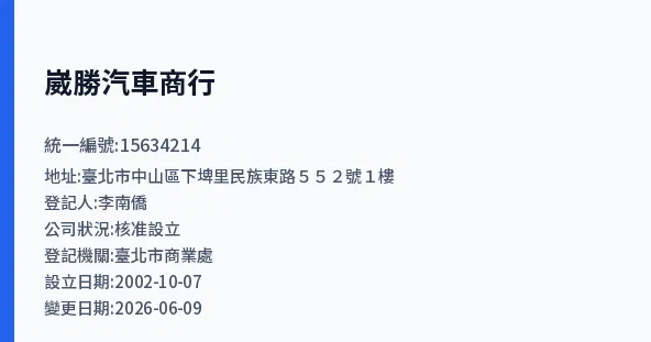 崴勝汽車商行的照片-統編 15634214(臺北市) 公司登記資料與營業項目詳細圖表