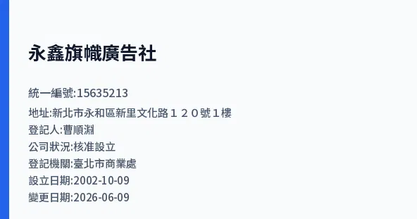 永鑫旗幟廣告社的照片-統編 15635213(新北市) 公司登記資料與營業項目詳細圖表
