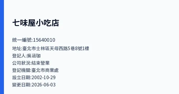 七味屋小吃店的照片-統編 15640010(臺北市) 公司登記資料與營業項目詳細圖表
