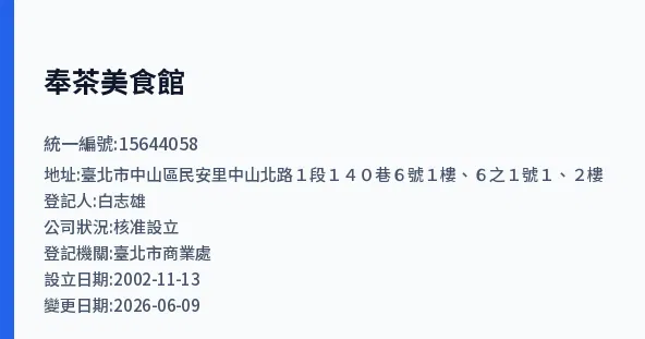 奉茶美食館的照片-統編 15644058(臺北市) 公司登記資料與營業項目詳細圖表