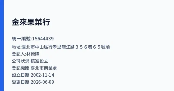 金來果菜行的照片-統編 15644439(臺北市) 公司登記資料與營業項目詳細圖表