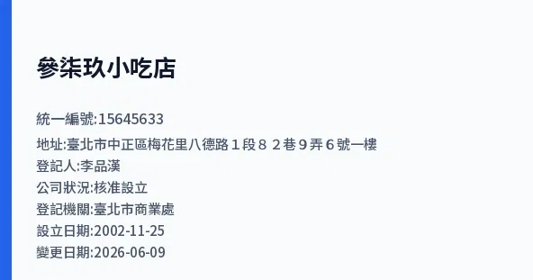參柒玖小吃店的照片-統編 15645633(臺北市) 公司登記資料與營業項目詳細圖表