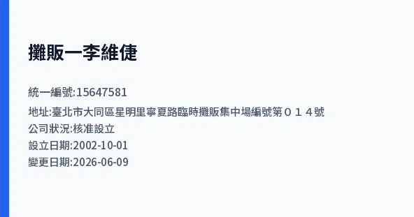 攤販一李維倢的照片-統編 15647581(臺北市) 公司登記資料與營業項目詳細圖表
