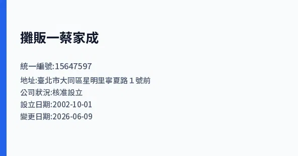 攤販一蔡家成的照片-統編 15647597(臺北市) 公司登記資料與營業項目詳細圖表