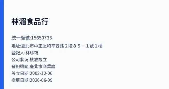 林湄食品行的照片-統編 15650733(臺北市) 公司登記資料與營業項目詳細圖表