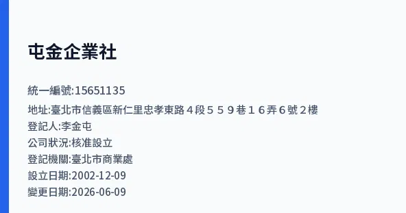 屯金企業社的照片-統編 15651135(臺北市) 公司登記資料與營業項目詳細圖表