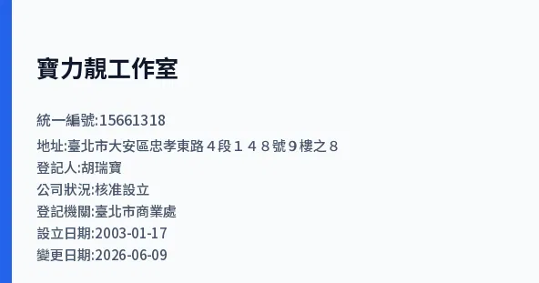 寶力靚工作室的照片-統編 15661318(臺北市) 公司登記資料與營業項目詳細圖表