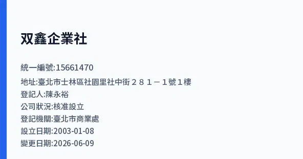 双鑫企業社的照片-統編 15661470(臺北市) 公司登記資料與營業項目詳細圖表