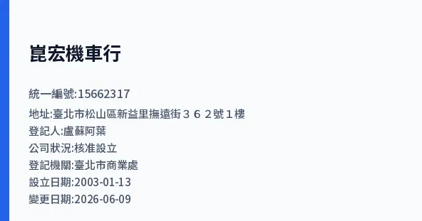 崑宏機車行的照片-統編 15662317(臺北市) 公司登記資料與營業項目詳細圖表