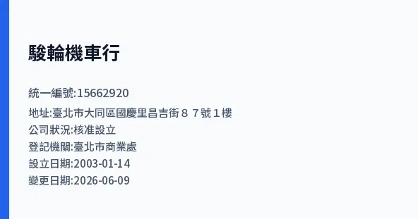 駿輪機車行的照片-統編 15662920(臺北市) 公司登記資料與營業項目詳細圖表
