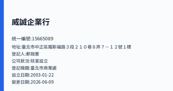 威誠企業行的照片-統編 15665089(臺北市) 公司登記資料與營業項目詳細圖表