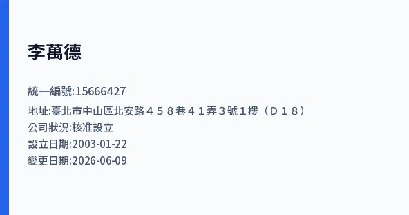 李萬德的照片-統編 15666427(臺北市) 公司登記資料與營業項目詳細圖表