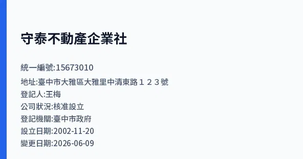 守泰不動產企業社的照片-統編 15673010(臺中市) 公司登記資料與營業項目詳細圖表