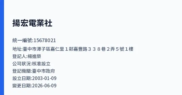 揚宏電業社的照片-統編 15678021(臺中市) 公司登記資料與營業項目詳細圖表