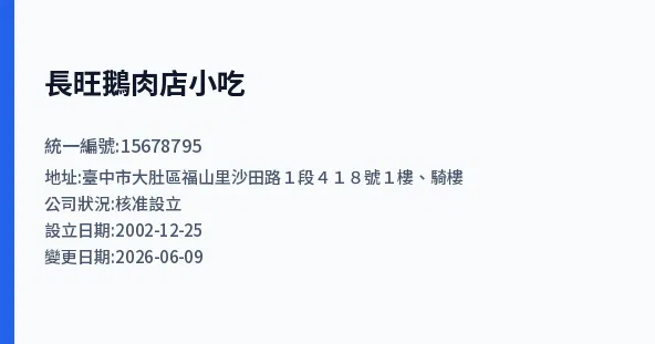 長旺鵝肉店小吃的照片-統編 15678795(臺中市) 公司登記資料與營業項目詳細圖表