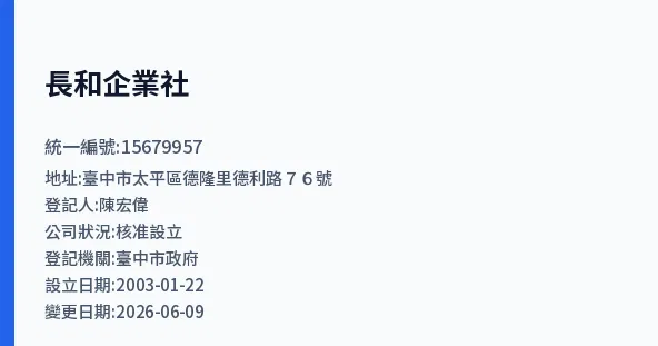 長和企業社的照片-統編 15679957(臺中市) 公司登記資料與營業項目詳細圖表