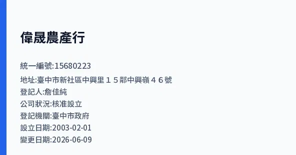 偉晟農產行的照片-統編 15680223(臺中市) 公司登記資料與營業項目詳細圖表