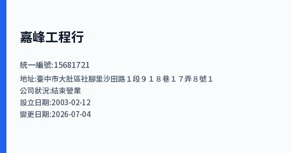 嘉峰工程行的照片-統編 15681721(臺中市) 公司登記資料與營業項目詳細圖表