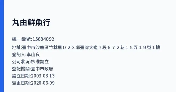 丸由鮮魚行的照片-統編 15684092(臺中市) 公司登記資料與營業項目詳細圖表