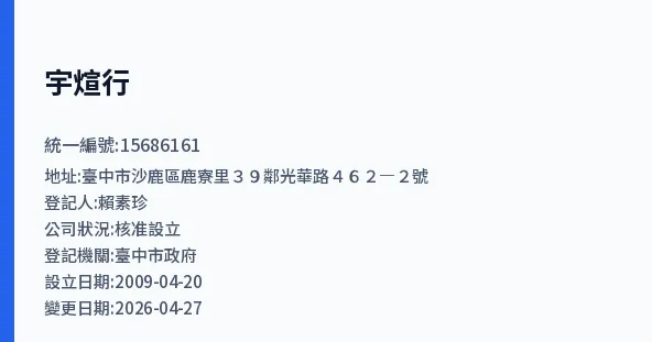宇煊行的照片-統編 15686161(臺中市) 公司登記資料與營業項目詳細圖表