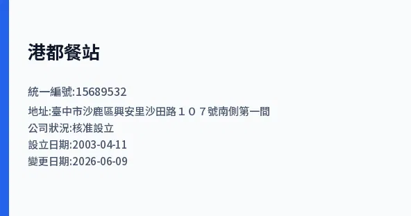 港都餐站的照片-統編 15689532(臺中市) 公司登記資料與營業項目詳細圖表