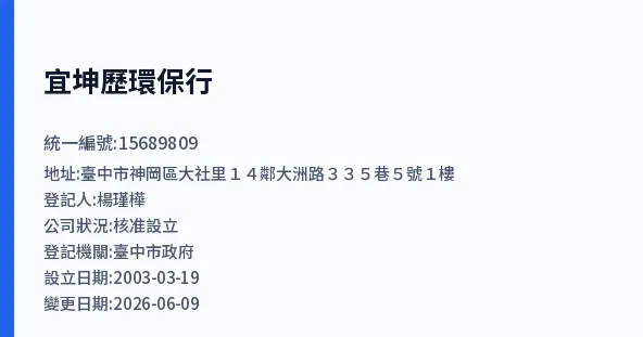 宜坤歷環保行的照片-統編 15689809(臺中市) 公司登記資料與營業項目詳細圖表