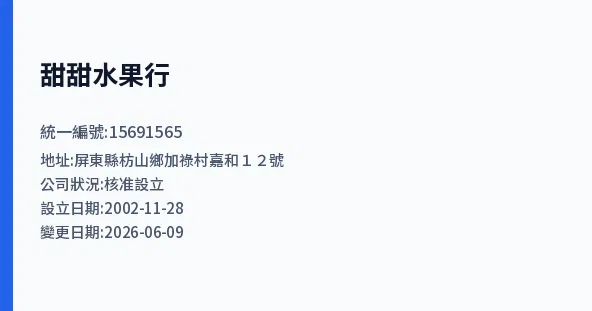 甜甜水果行的照片-統編 15691565(屏東縣) 公司登記資料與營業項目詳細圖表