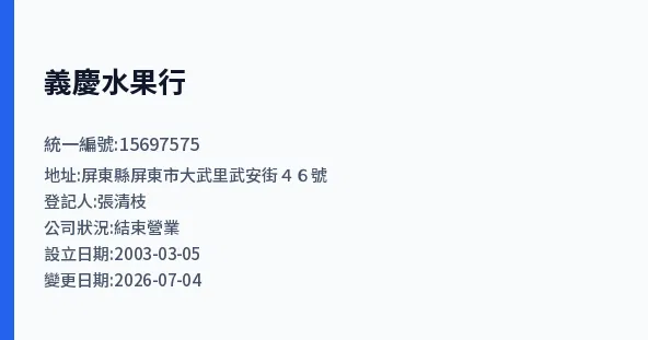 義慶水果行的照片-統編 15697575(屏東縣) 公司登記資料與營業項目詳細圖表