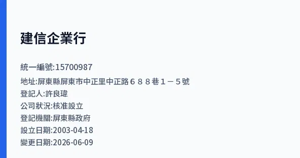 建信企業行的照片-統編 15700987(屏東縣) 公司登記資料與營業項目詳細圖表
